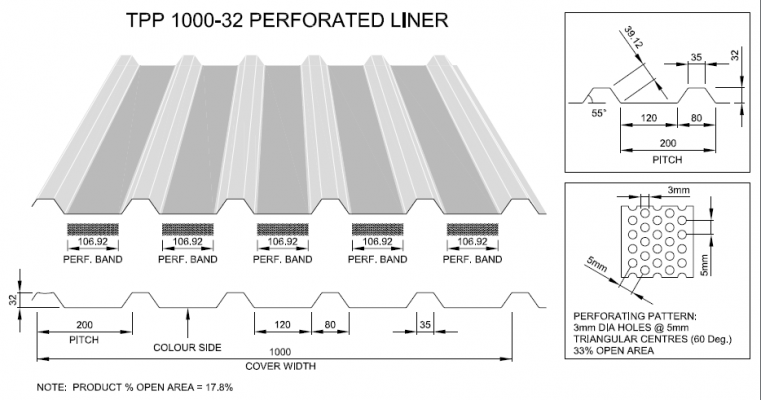 AV 1000-32 Perforated Liner | AV Roofing & Cladding Ltd - Steel Cladding UK