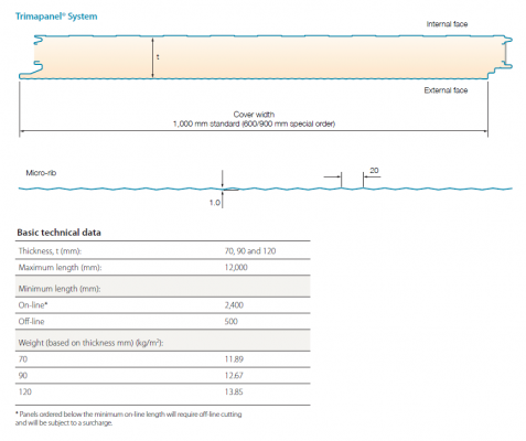 AV Trimapanel | AV Roofing & Cladding Ltd - Steel Cladding UK